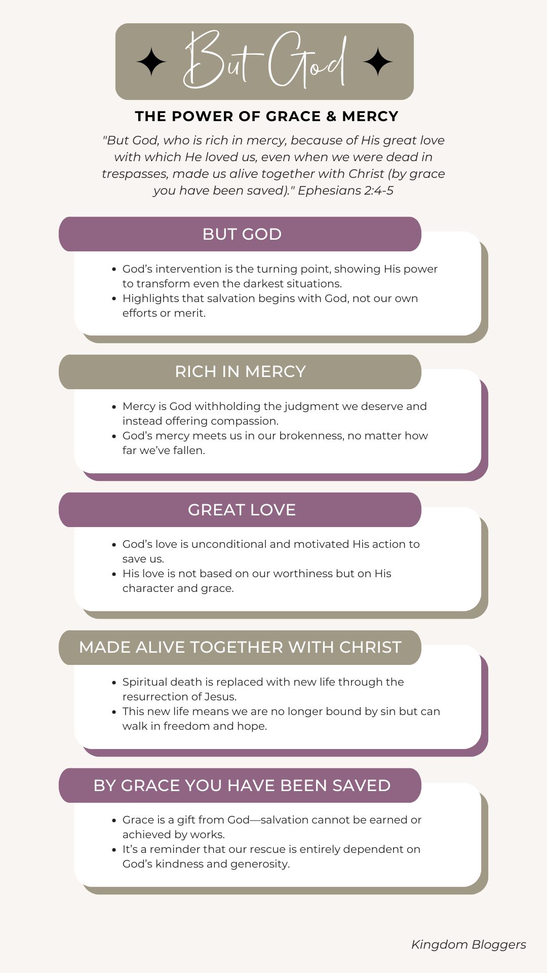 But God: The Power of Grace and Mercy in Your Life