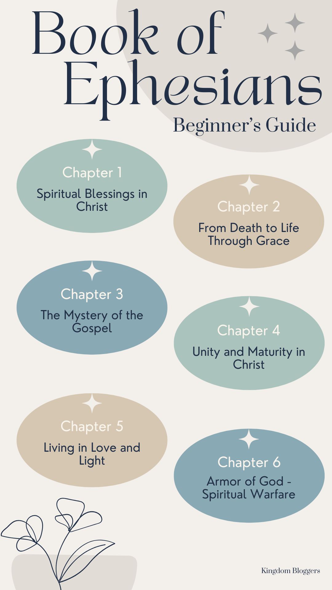 Ephesians 6:12 Explained For Kids, Children, And Students – YKMG