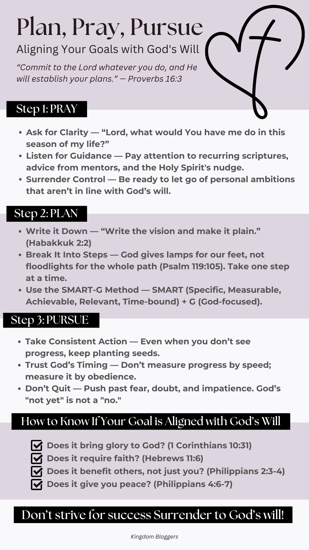 Pray, Plan, Pursue: How to Align Your Goals with God's Will
