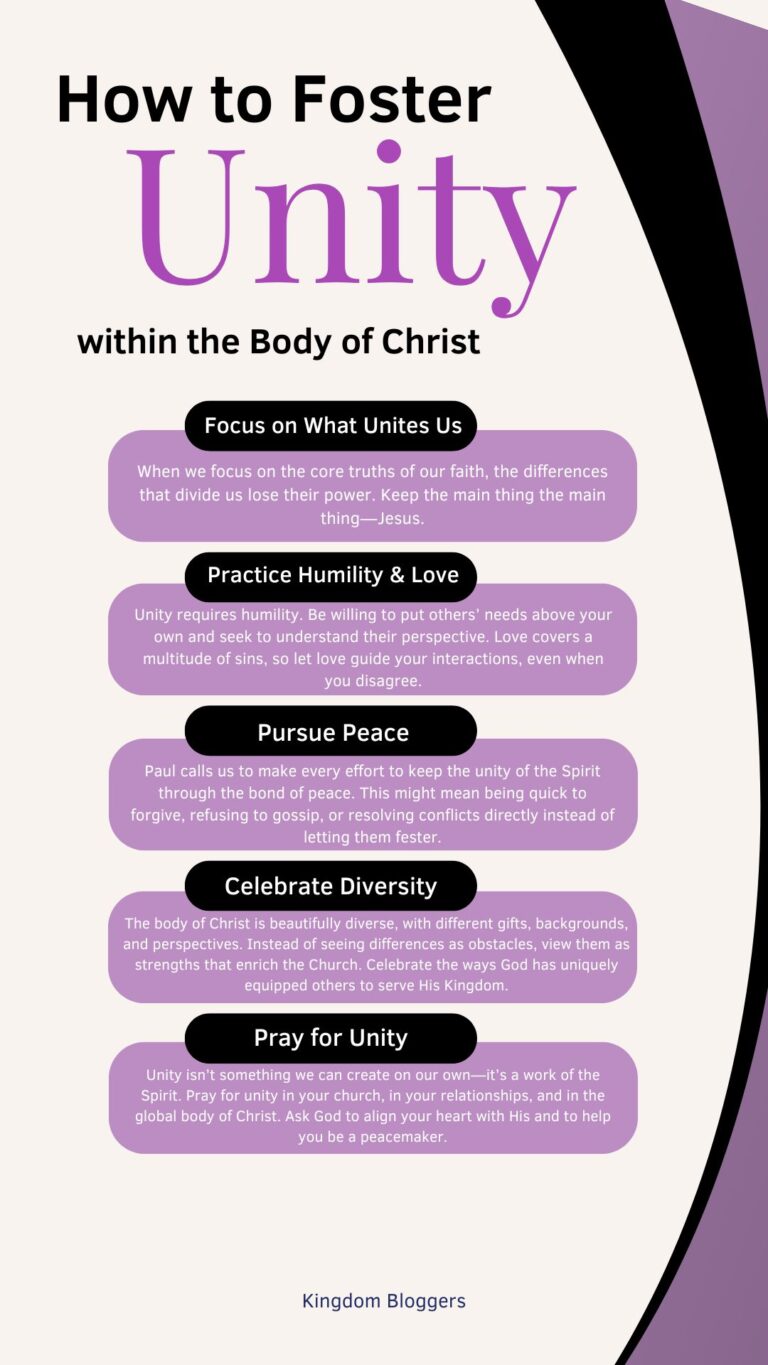 Unity in the Body of Christ: Why It Matters and How to Foster It